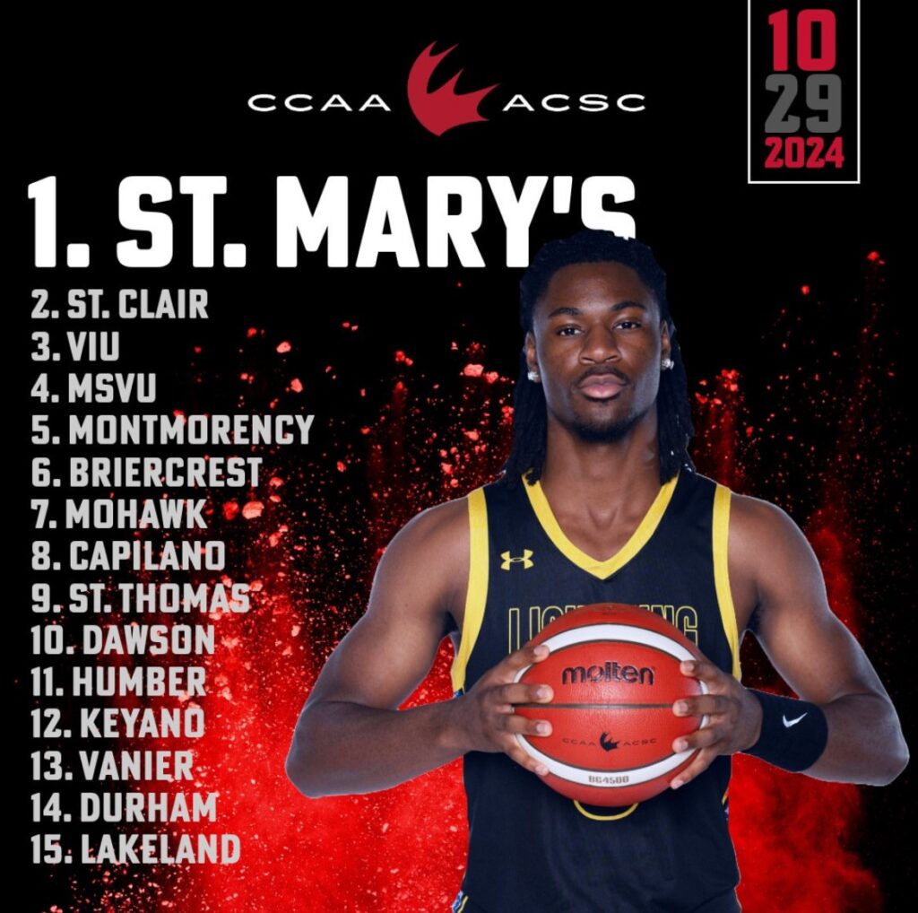 Men’s Basketball – St. Mary's University